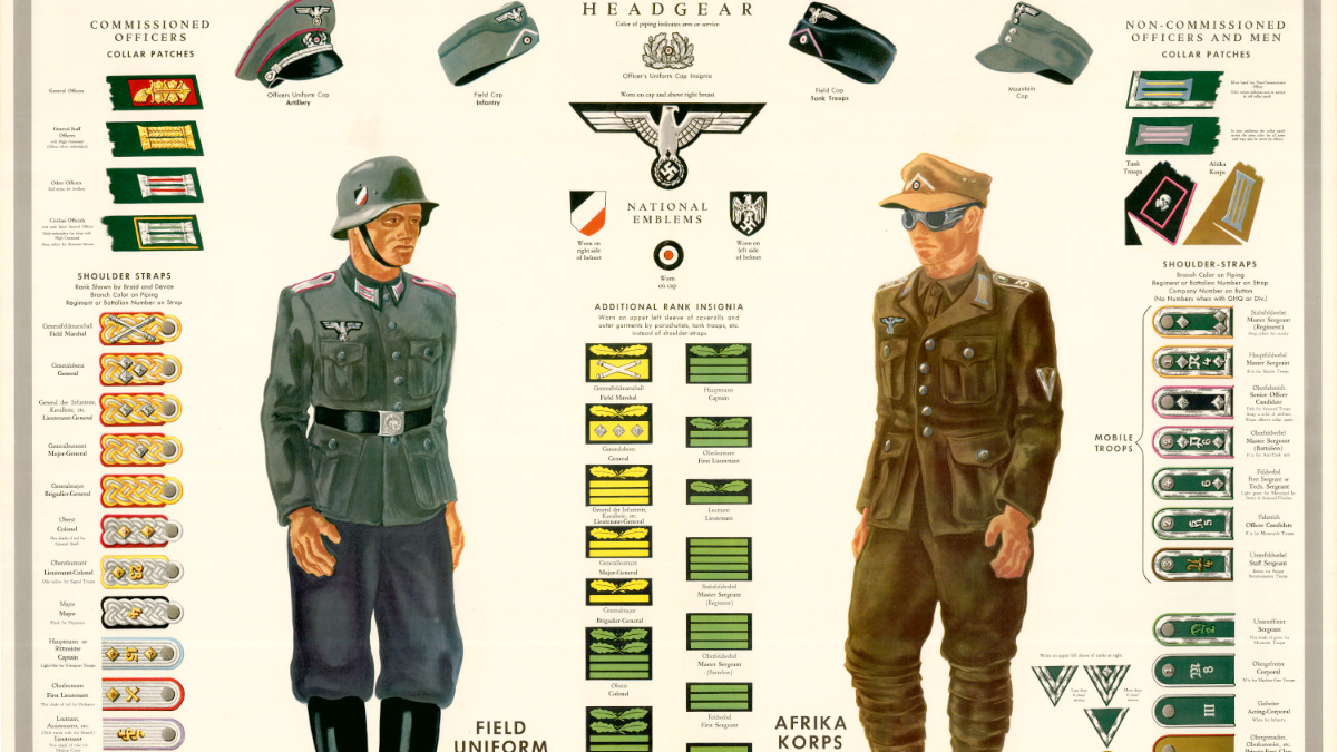 German Army Uniforms WWII: Complete Guide to Heer Uniforms 1935–1945 ...